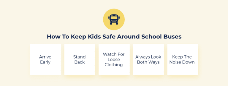 School Bus Danger Zones: How To Keep Kids Safe Around Buses